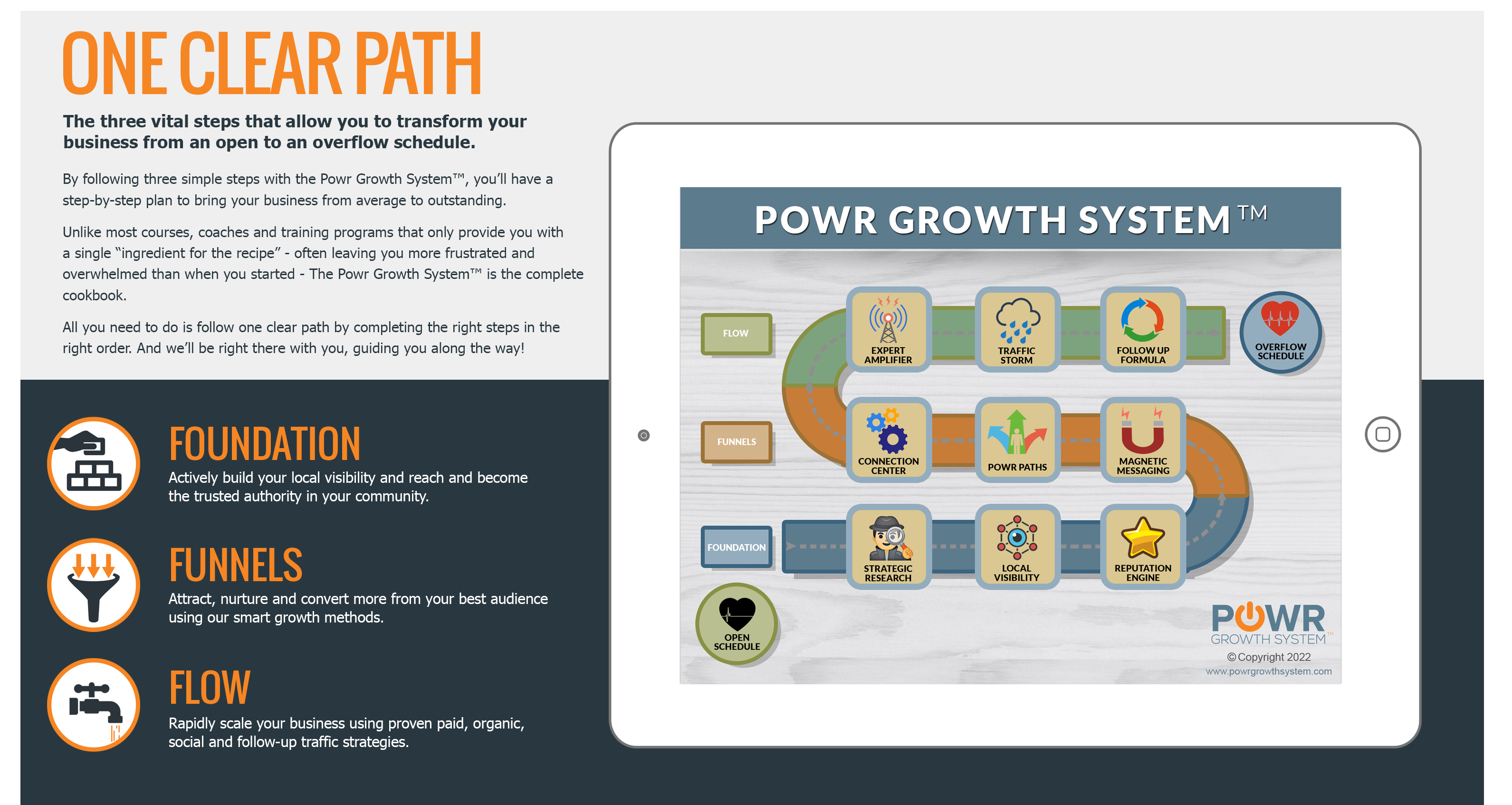 Powr Practice – Smart marketing strategies for health and wellness ...